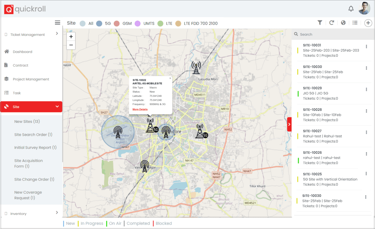 Optimize Your Tower Management with Snitty Technologies' Solutions